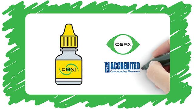 About | OSRX Pharmaceuticals